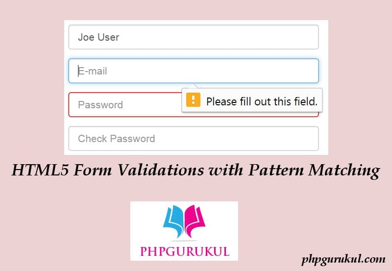 HTML5 Form Validation With Pattern Matching HTML5 Forms