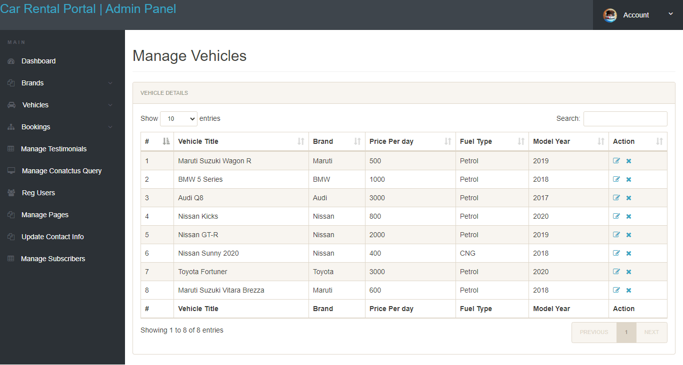 Car Rental Project in PHP and Mysql ,online Car Rental Management System in PHP