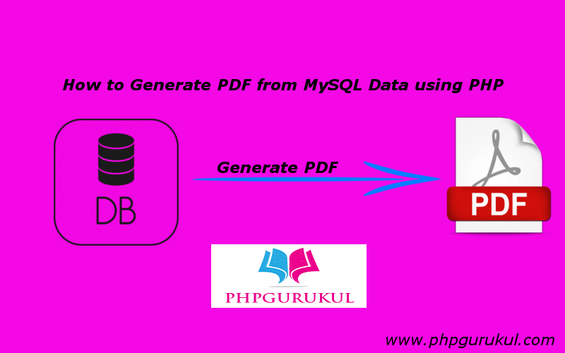 How To Generate PDF From MySQL Data Using PHP PHPGurukul