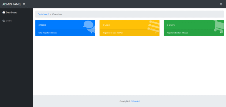 User Management System project in CodeIgniter Download free with source ...