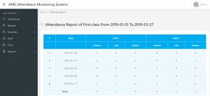 Attendance Monitoring System using PHP and MySQL , Attendance Monitoring System Project