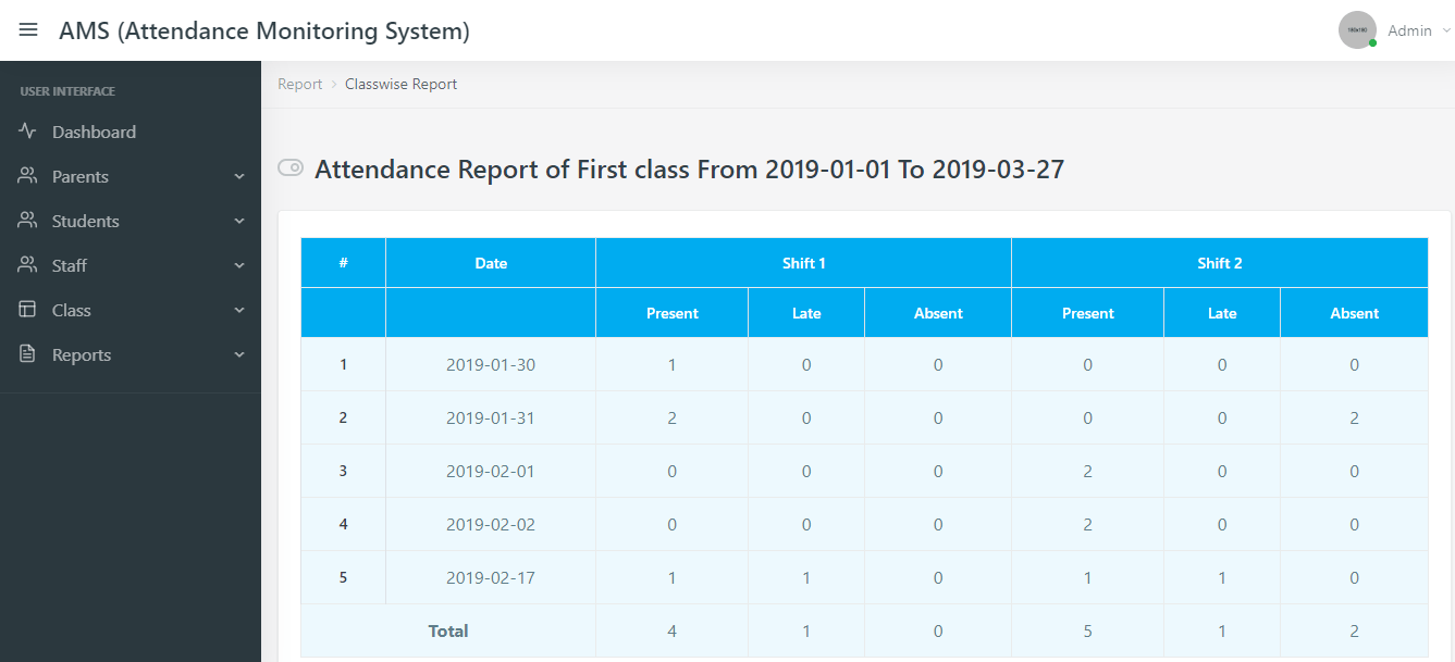 Attendance Monitoring System using PHP and MySQL , Attendance ...