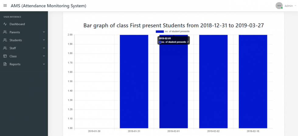 Attendance Monitoring System using PHP and MySQL , Attendance ...