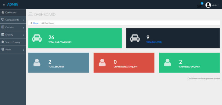 Car Showroom Management System Using PHP and MySQL -PhpGurukul