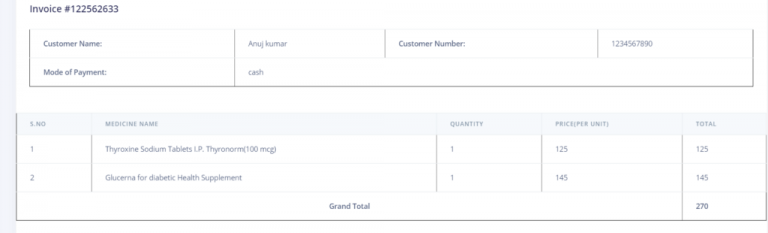 Pharmacy Management System using PHP and MySQL , Pharmacy Management ...