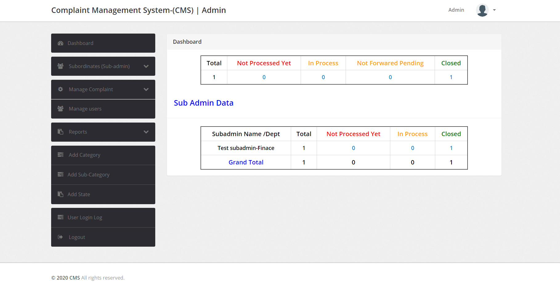 Online Complaint Management System Pro versionin PHP | Complaint Management System Project
