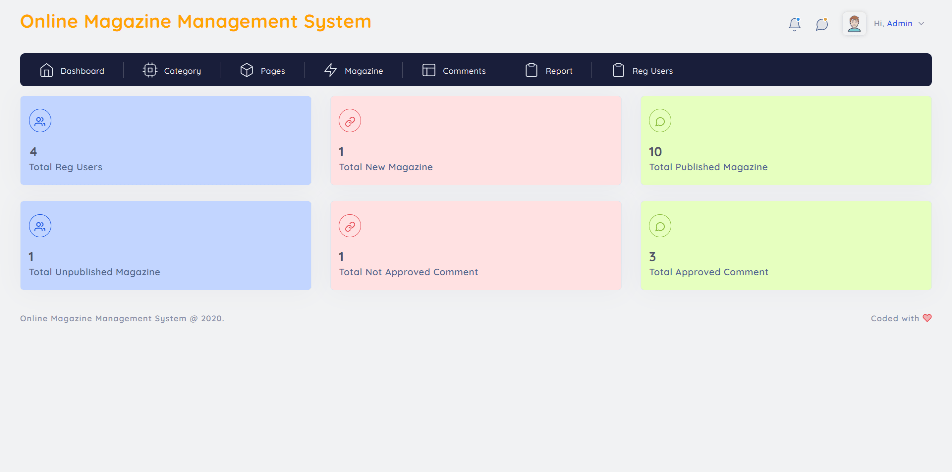 Online Magazine Management System using PHP | Magazine Management System Project in PHP