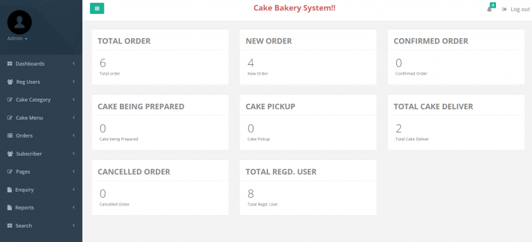 Online Cake Bakery Management System in PHP | Cake Bakery Management ...
