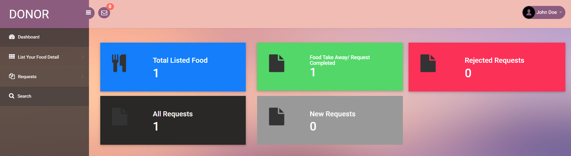 Food Waste Management System in PHP | Food Waste Management in PHP