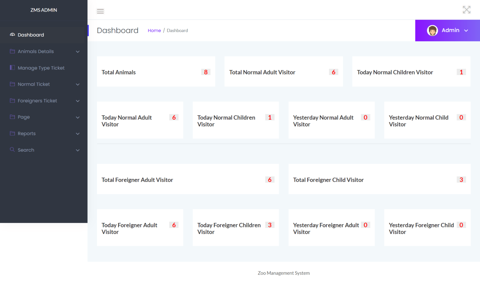 Zoo Management System Project in PHP | Zoo Management System Project