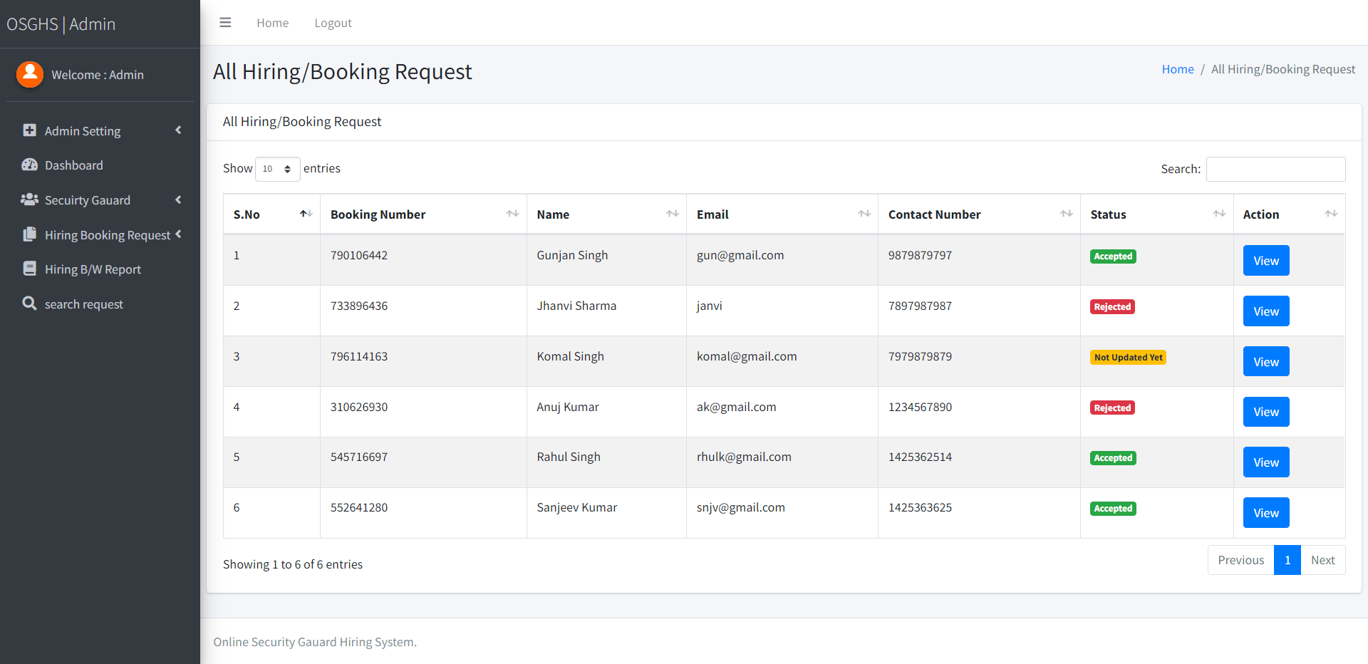 Online Security Guards Hiring System Project in PHP | Security Guards Hiring Project in Php