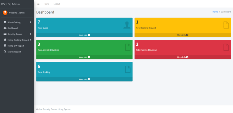 Online Security Guards Hiring System Project in PHP | Security Guards ...