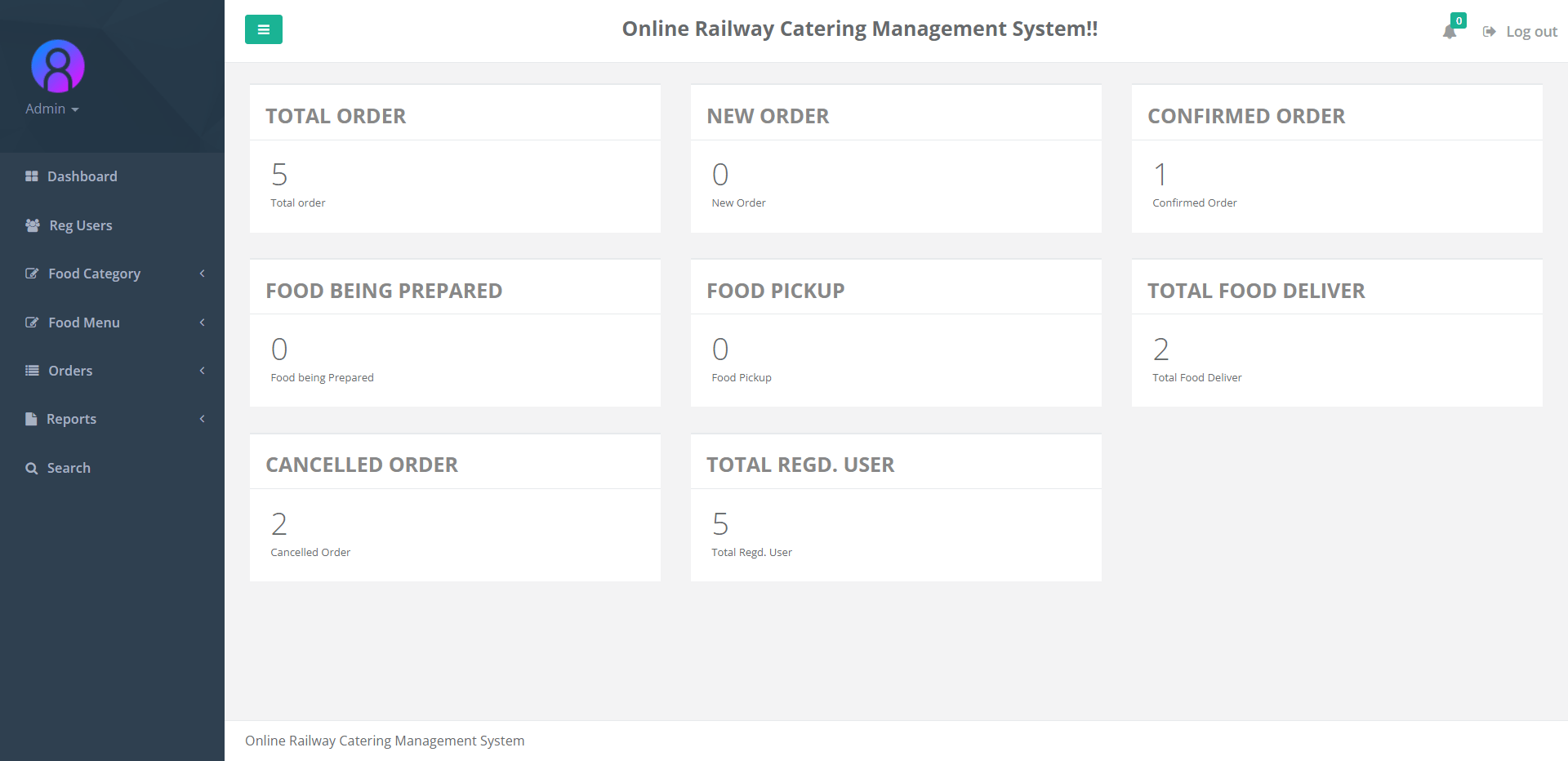 Online Railway Catering Management System | Railway Catering Management Project in Php