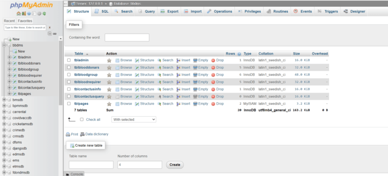 How to export the database in XAMPP - PHPGurukul