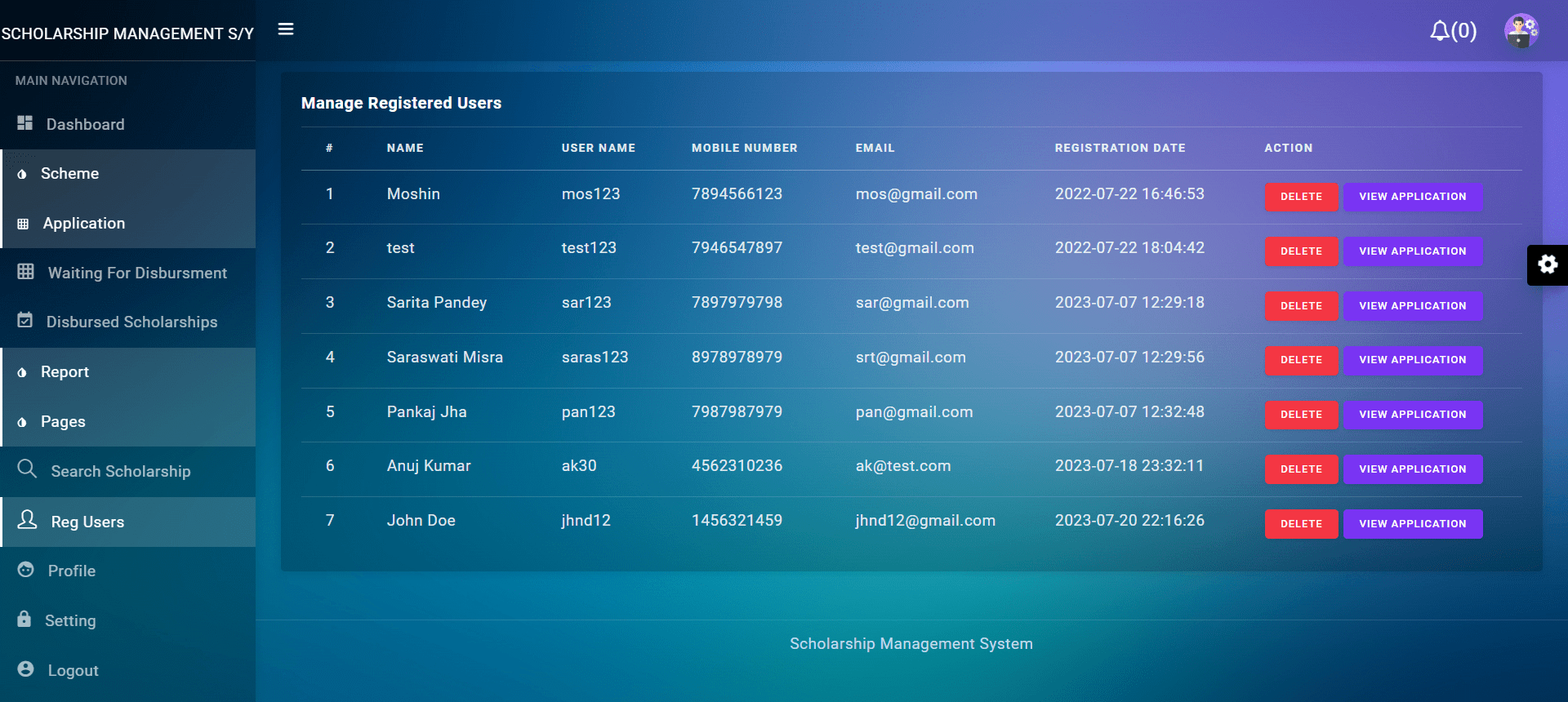 Scholarship Management System Project In Php Scholarship Management Project