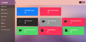 Online Food Recipe Management System Project | Food Recipe System Project - PHPGurukul