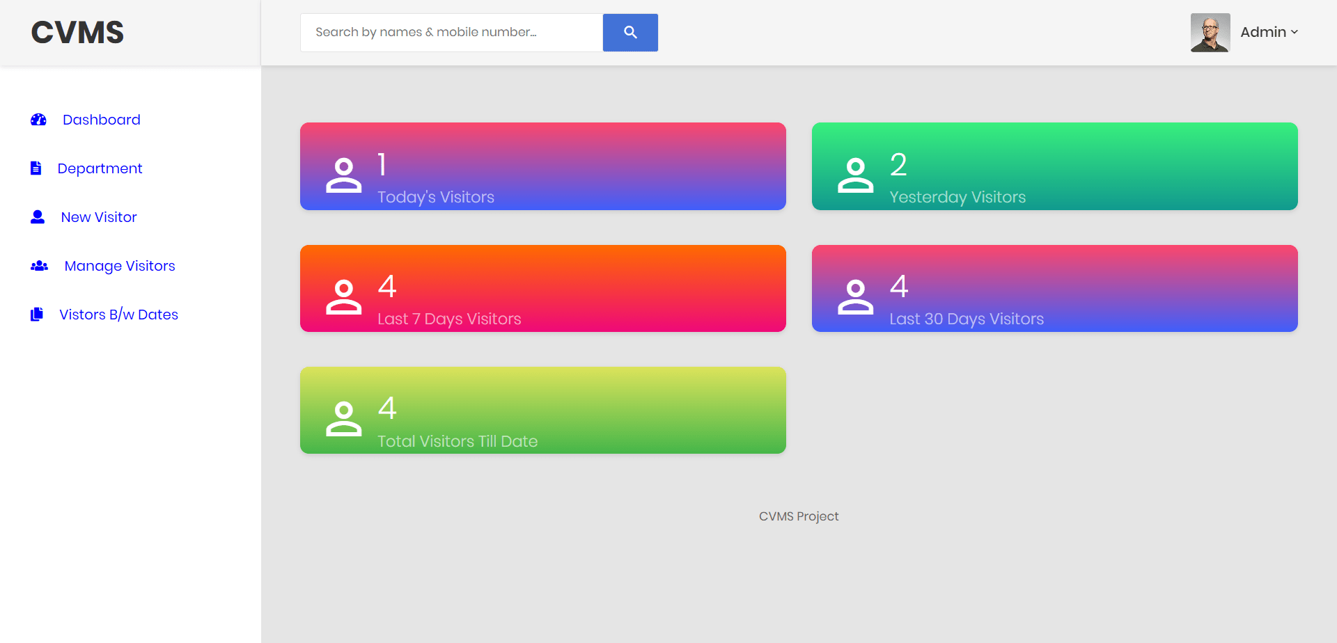 Company Visitors Management System using PHP and MySQL PHPGurukul