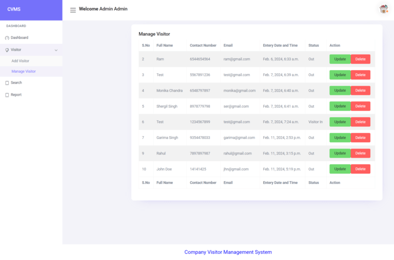 Company Visitors Management System in Django | Company Visitors ...