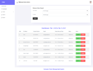 Company Visitors Management System in Django | Company Visitors ...