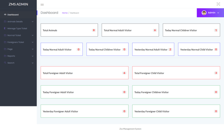 Zoo Management System Project in PHP | Zoo Management System Project