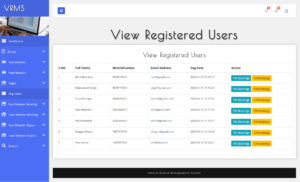 Vehicle Rental Management System Project using PHP & Mysql - PHPGurukul