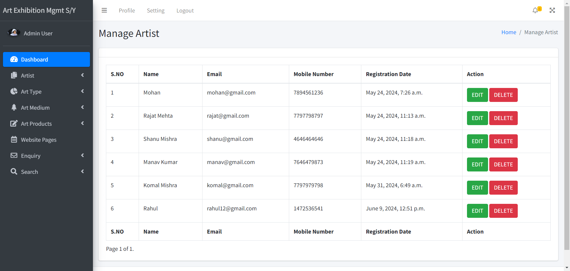 Art Exhibition Management System Project using Python Django and MySQL