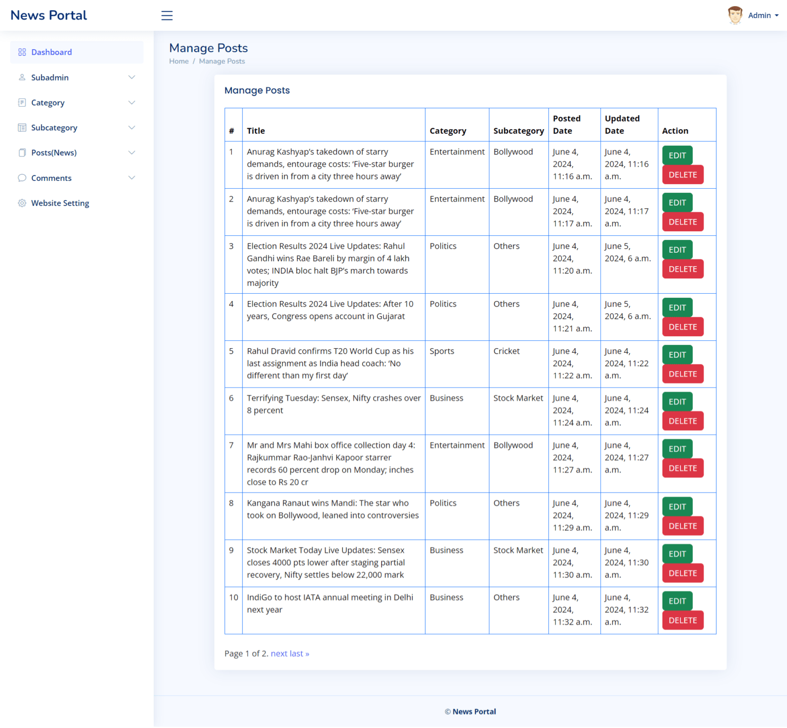 News Portal Project Using Python Django And Mysql Phpgurukul