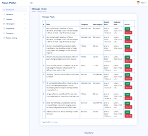News Portal Project using Python Django and MySQL- PHPGurukul