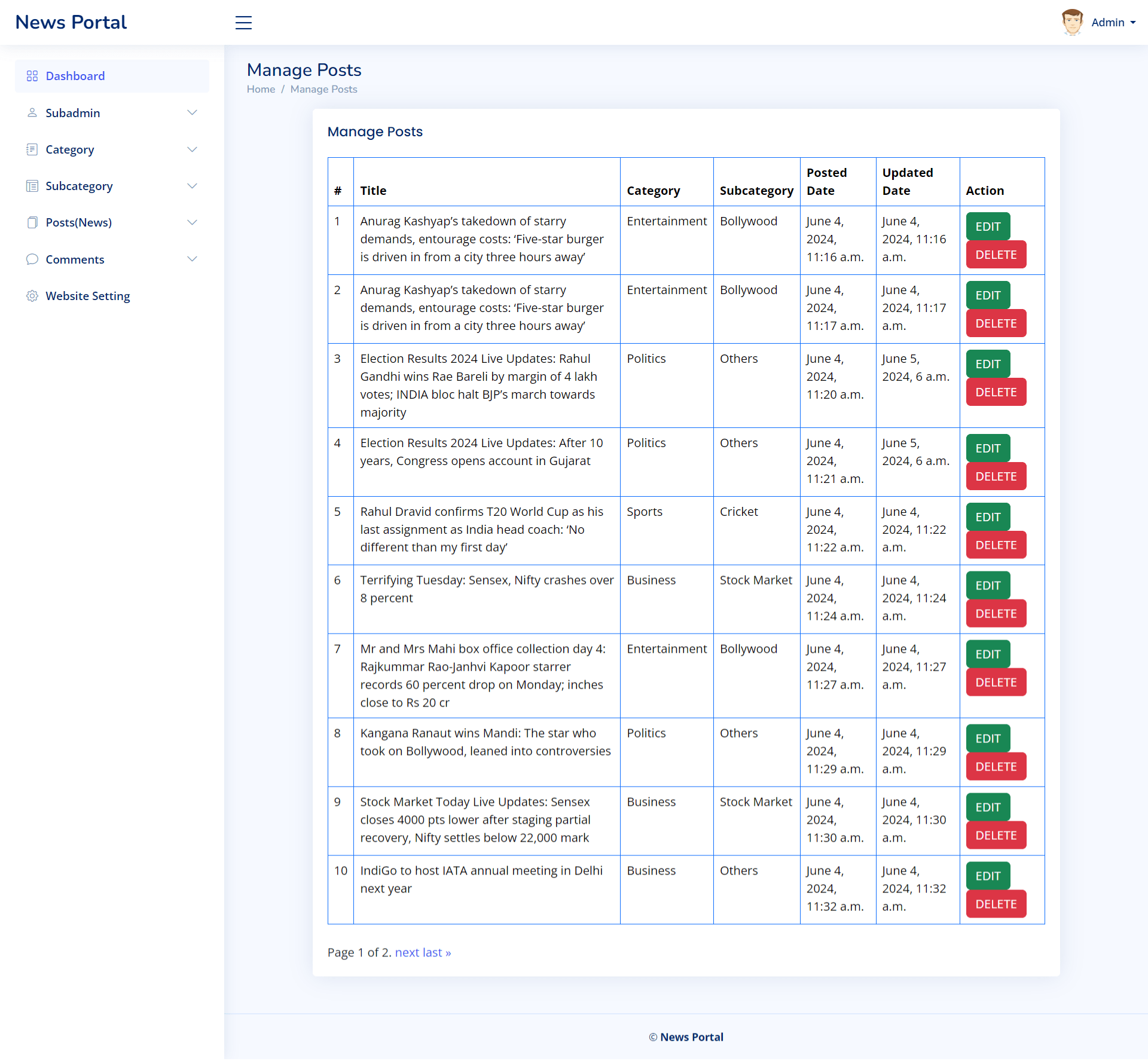News Portal Project using Python Django and MySQL- PHPGurukul