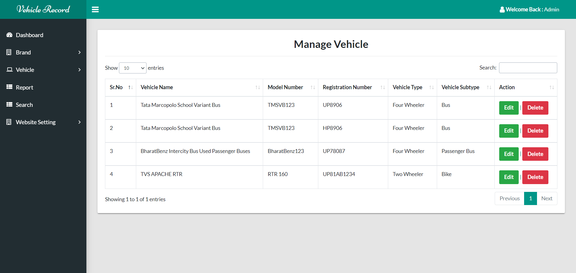Vehicle Record Managment System Project Using Php And Mysql Phpgurukul