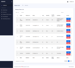 Blood Bank and Donor Management Sysytem Project using Python Django ...