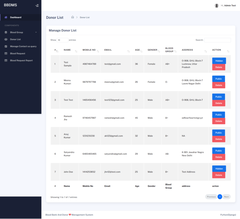 Blood Bank and Donor Management Sysytem Project using Python Django ...