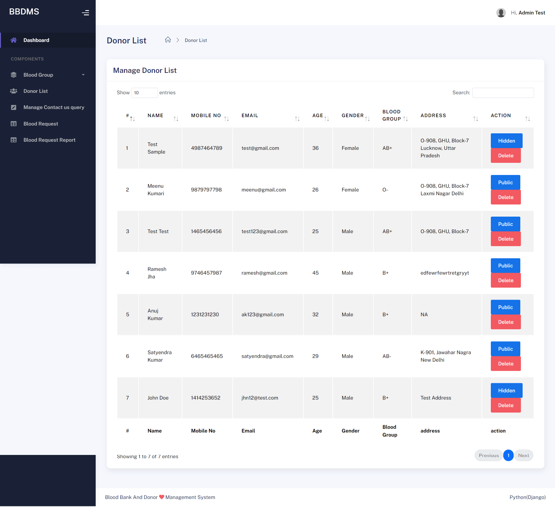 Blood Bank and Donor Management Sysytem Project using Python Django ...