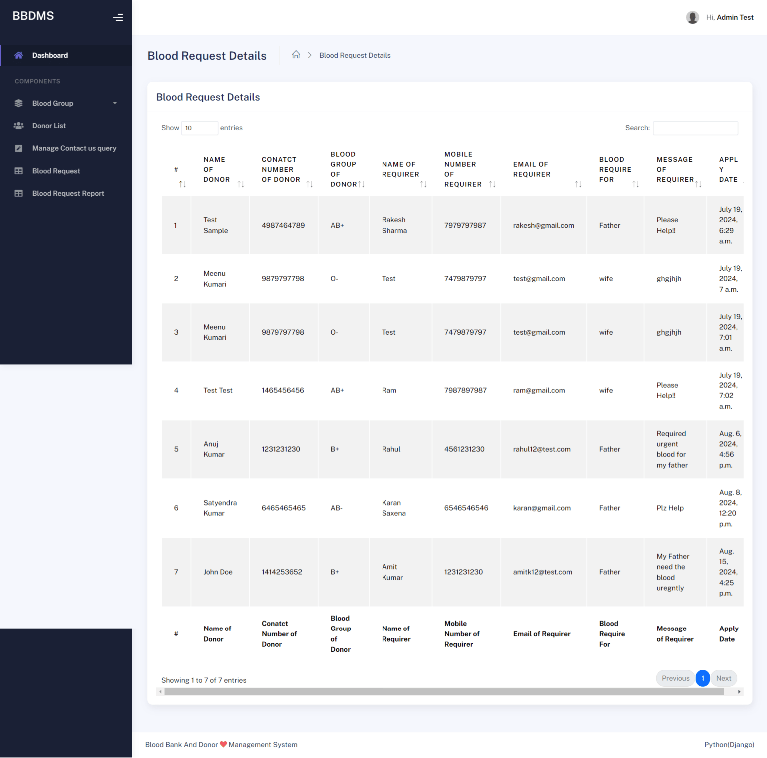 Blood Bank and Donor Management Sysytem Project using Python Django ...