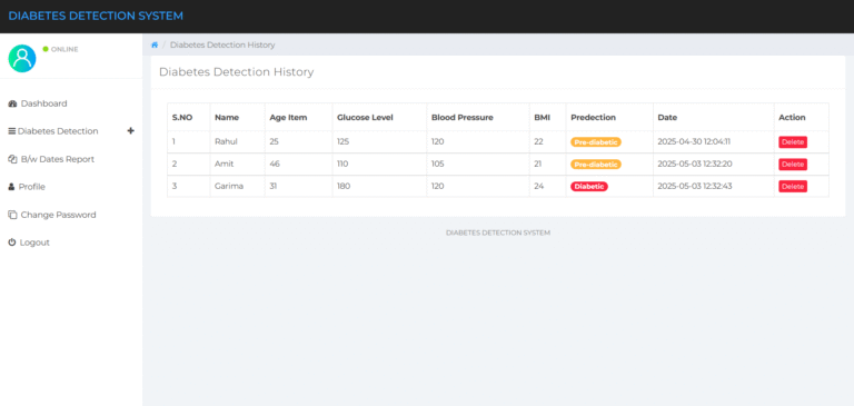 Diabetes Detection Management System Project Using Php And Mysql
