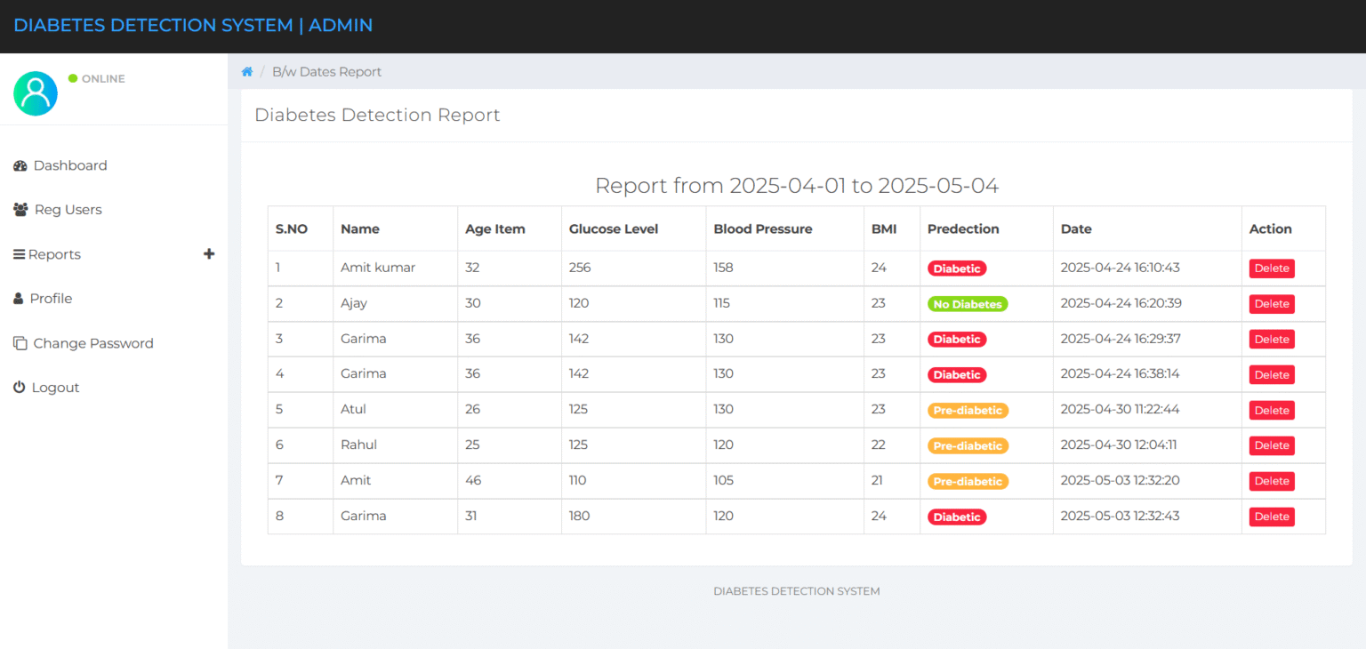 Diabetes Detection management System Project using PHP and MYSQL ...