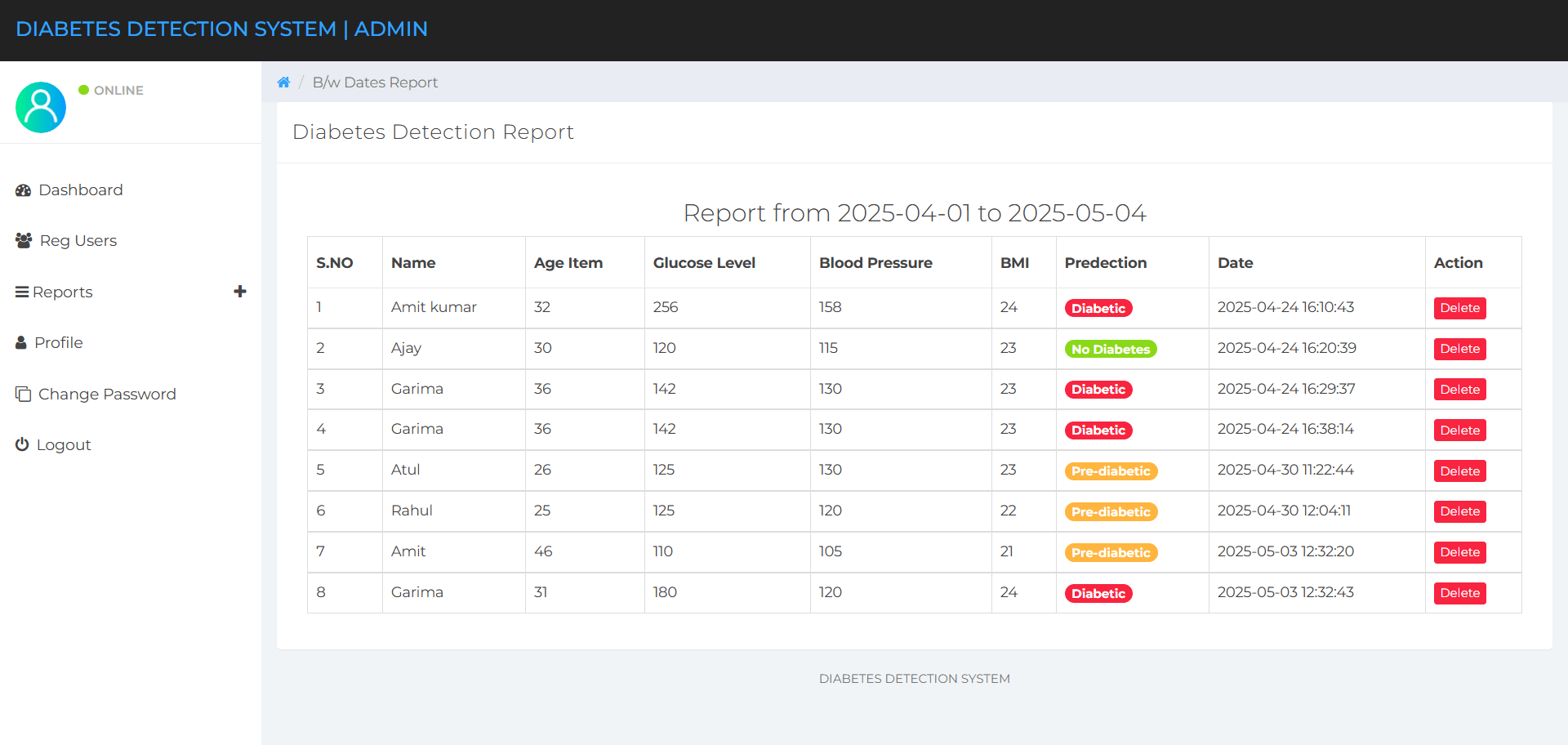 Diabetes Detection Management System Project Using Php And Mysql