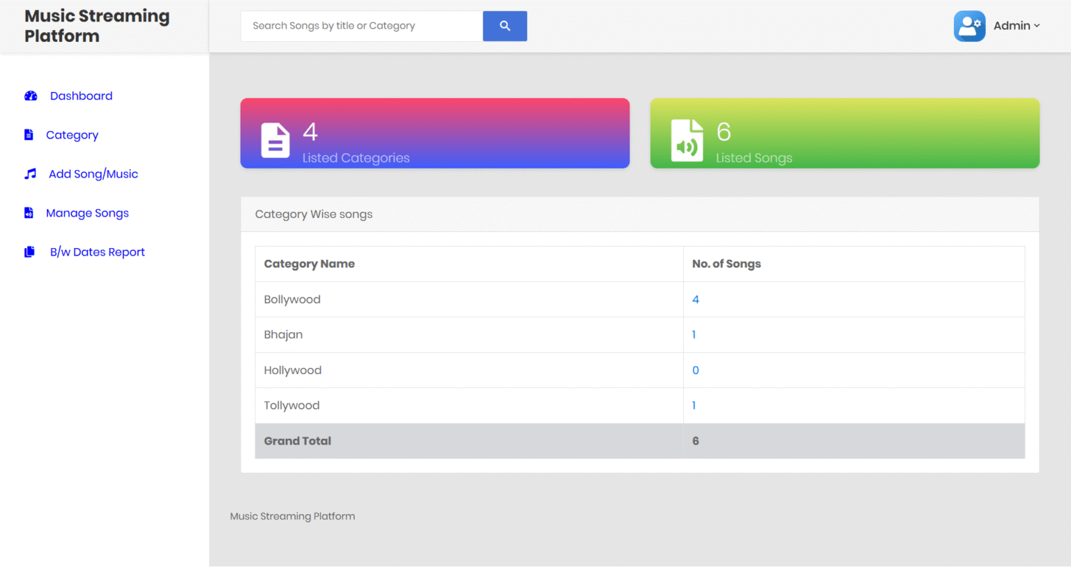 Online Music Streaming Platform Project using PHP and MySQL - PHPGurukul