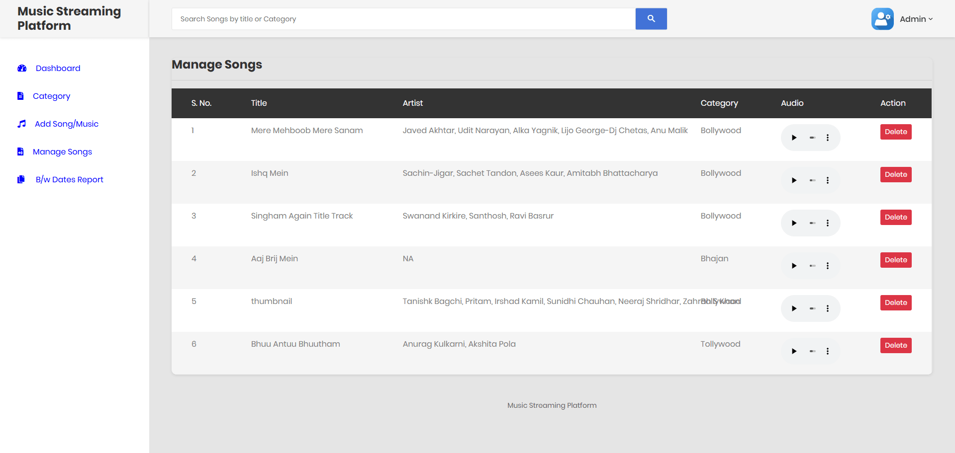 Online Music Streaming Platform Project using PHP and MySQL - PHPGurukul