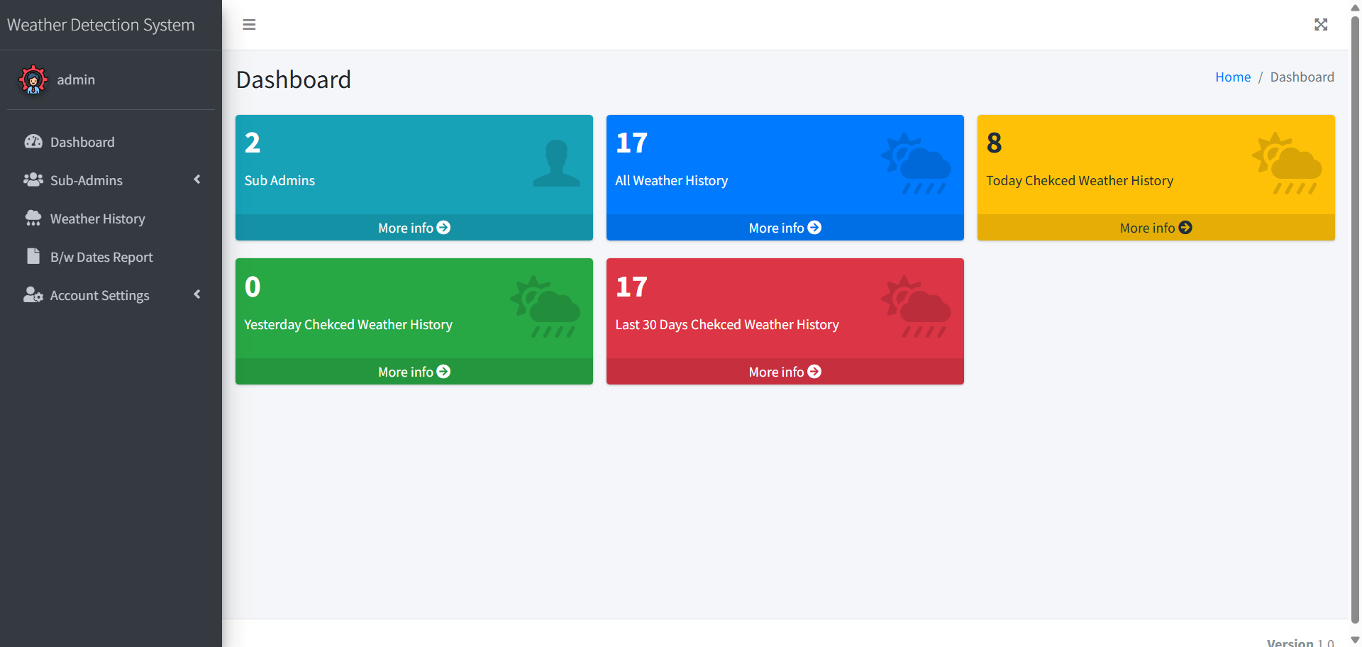 Weather Detection System using PHP| Weather Detection Management System ...