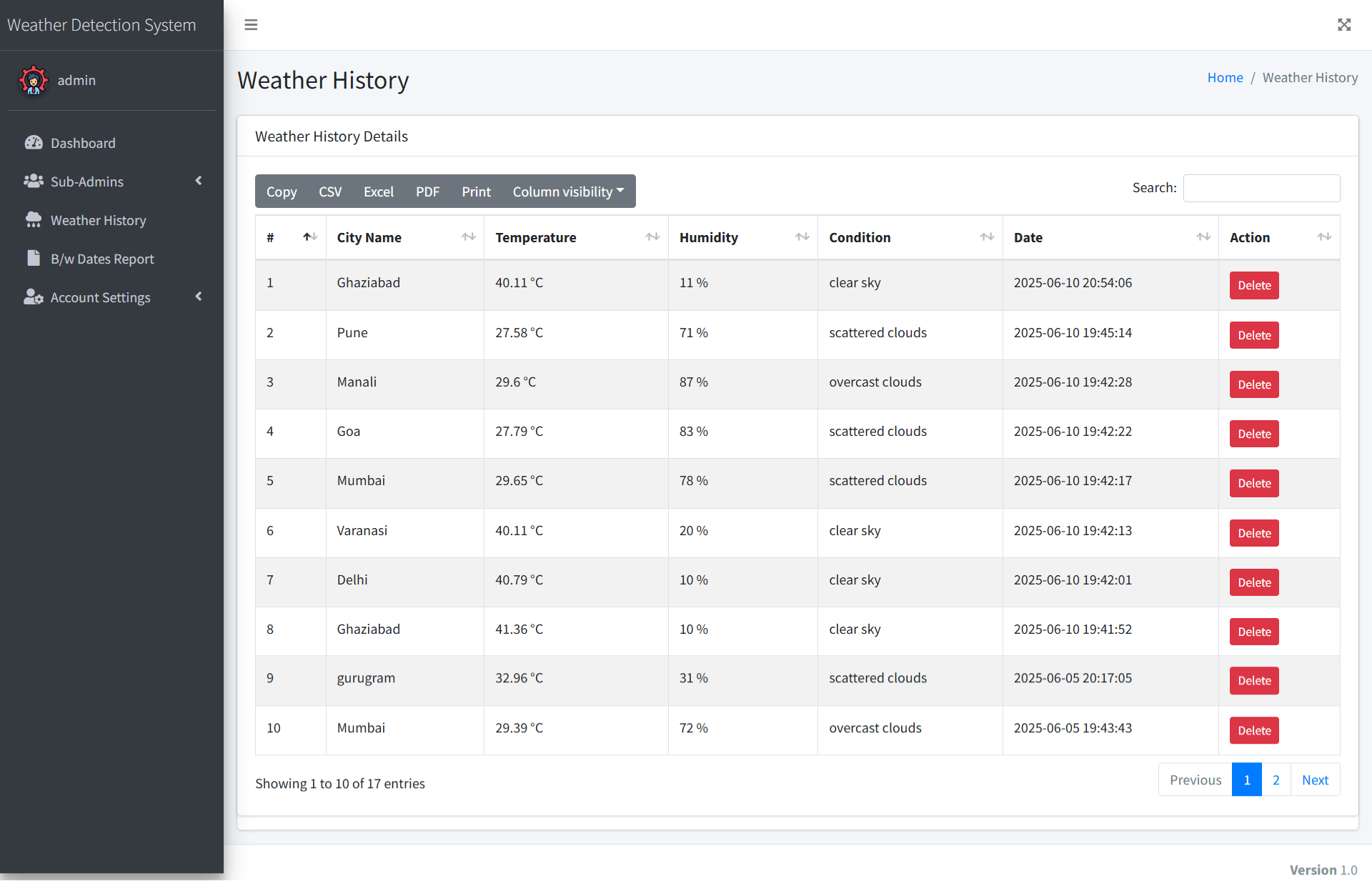 Weather Detection System using PHP| Weather Detection Management System ...