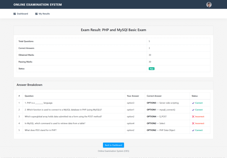 Online Examination System using PHP and MySQL | Online Examination System Project Report