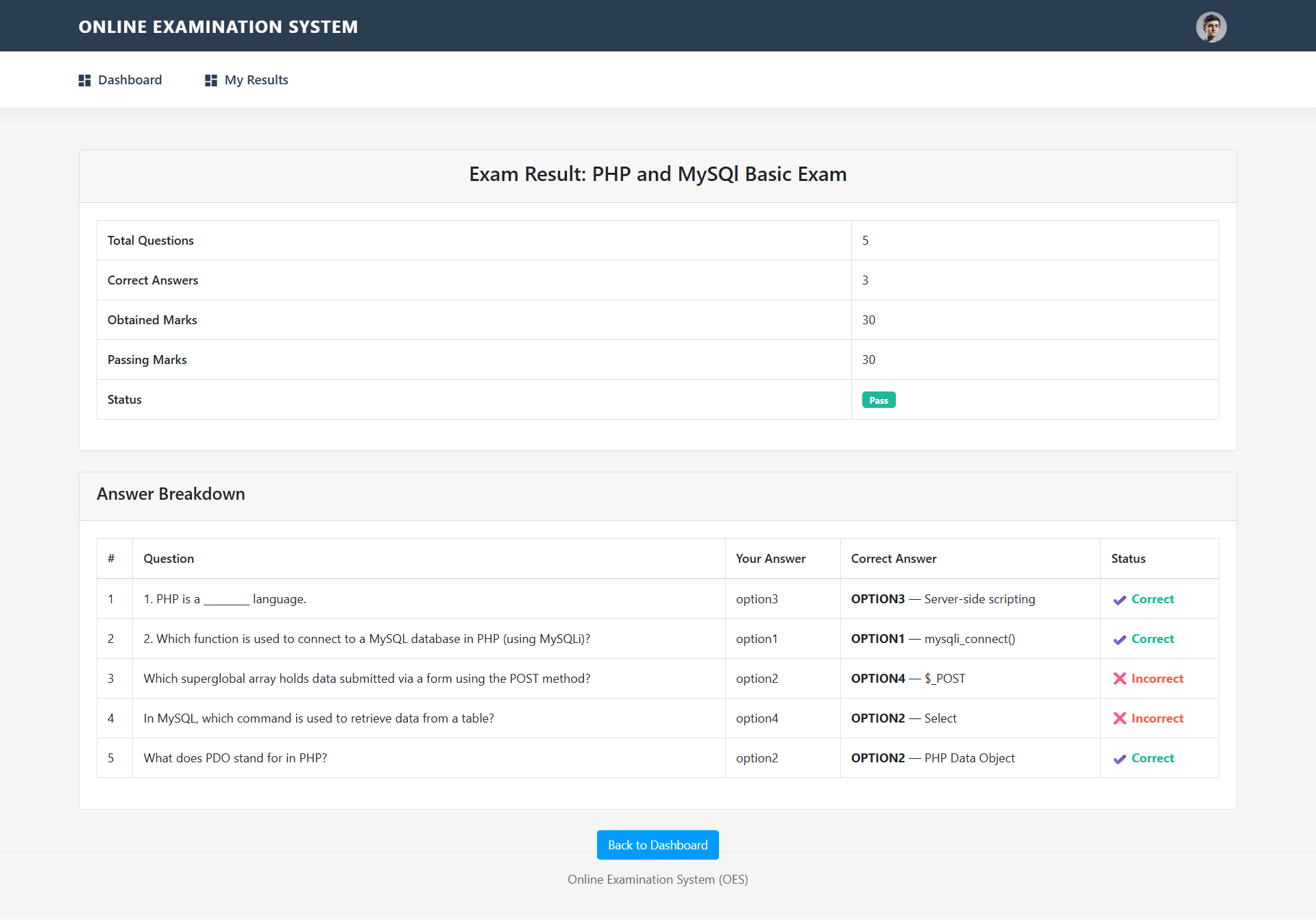 Online Examination System using PHP and MySQL | Online Examination System Project Report