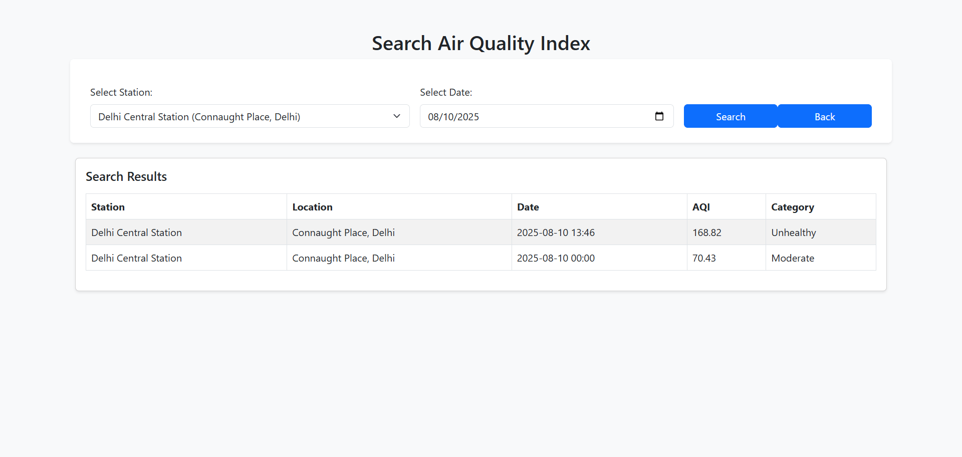 Air Quality Prediction System using Python ML | Download Air Quality Prediction System Project ...