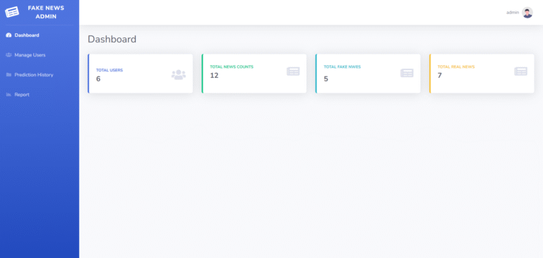 Fake News Detection using Python Machine Learning | Download Fake News ...