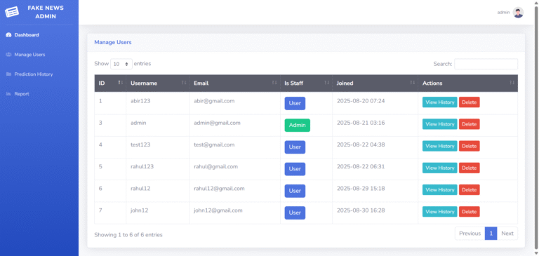 Fake News Detection using Python Machine Learning | Download Fake News ...