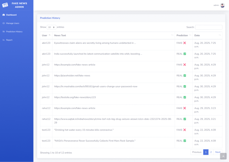 Fake News Detection using Python Machine Learning | Download Fake News Detection System Project ...