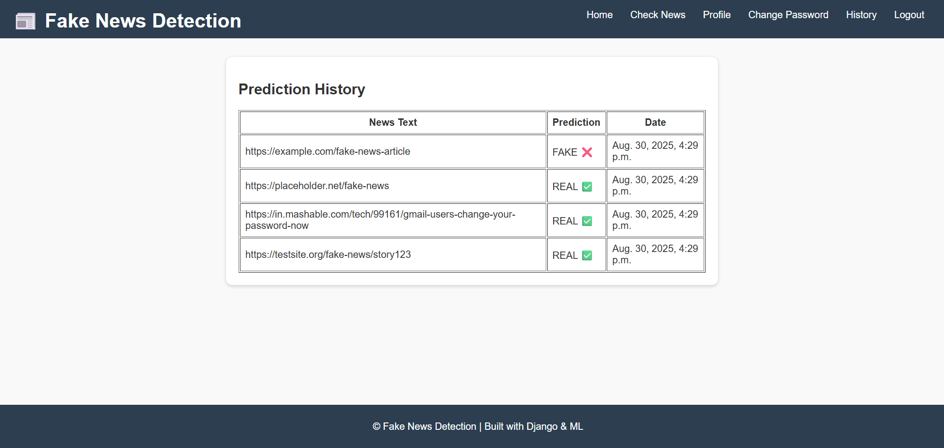 Fake News Detection using Python Machine Learning | Download Fake News Detection System Project ...