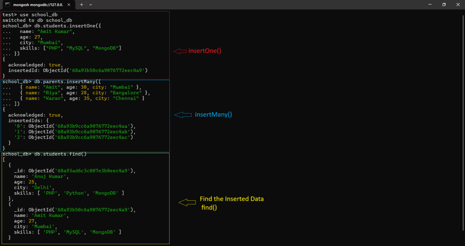 MongoDB Insert Document in Collection | MongoDB Insert Document in Collection Tutorial