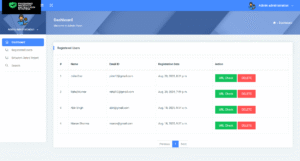 Website Phishing Detection System Project using Python & Machine ...